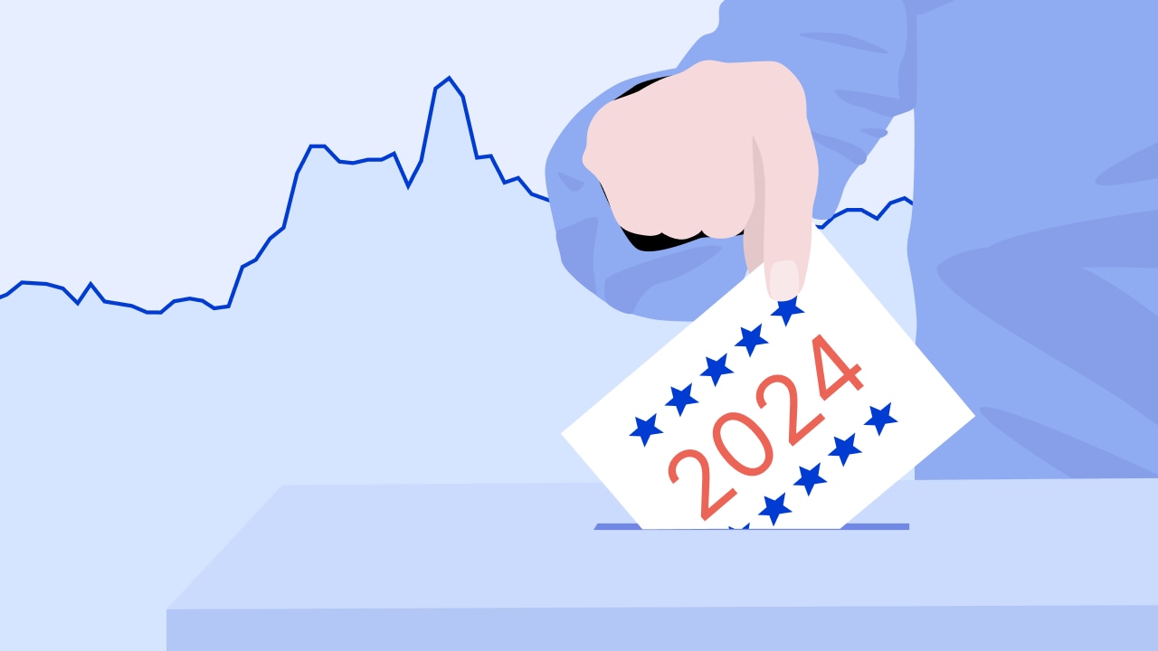 Is your portfolio ready for the US election | BG SAXO